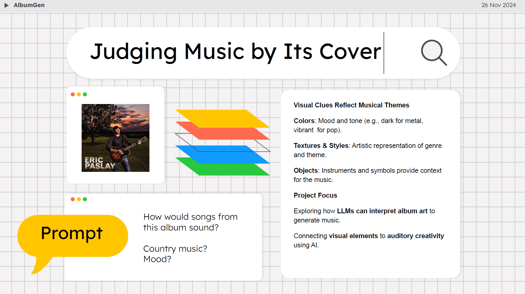 AlbumGen: An exploration into Multimodality with LLMs | Jethro Au